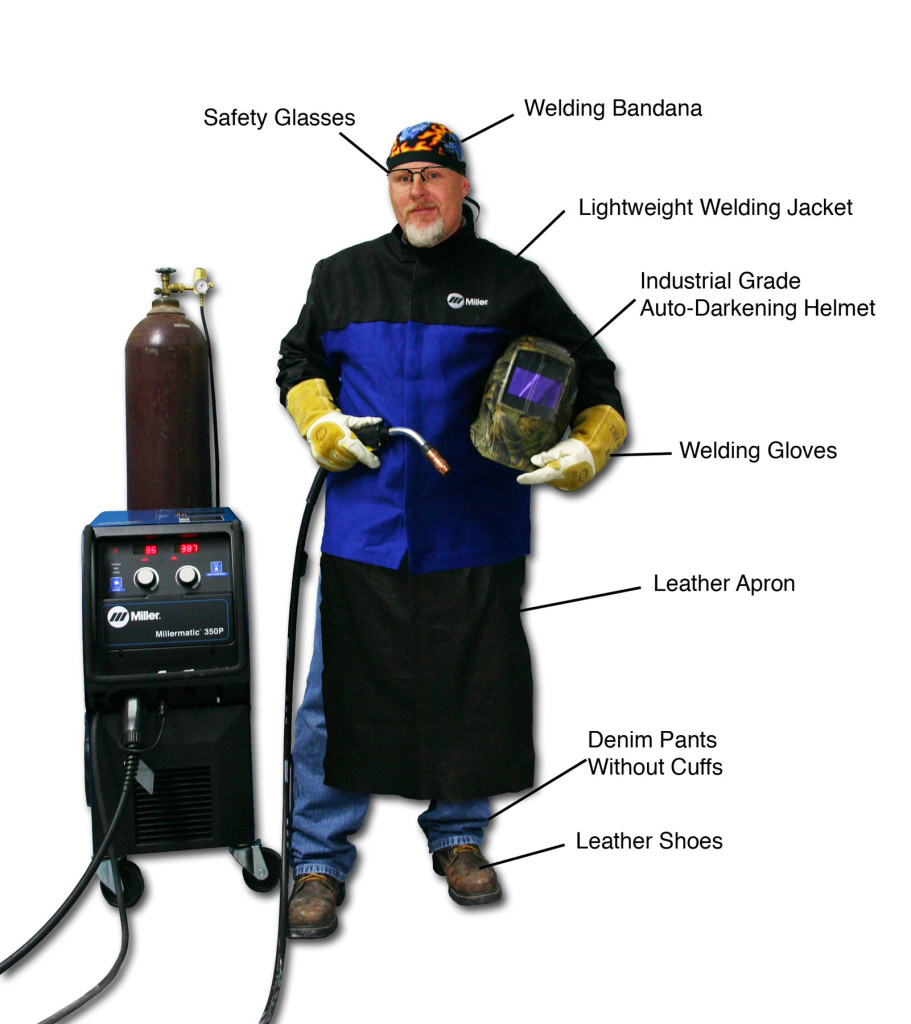 Safety Precautions while Working in Welding shop | Engineers Gallery Safety Precautions while Working in Welding shop | Engineers Gallery