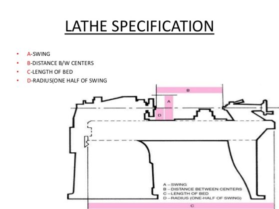 SPECIFICATION OF LATHE | Engineers Gallery SPECIFICATION OF LATHE | Engineers Gallery